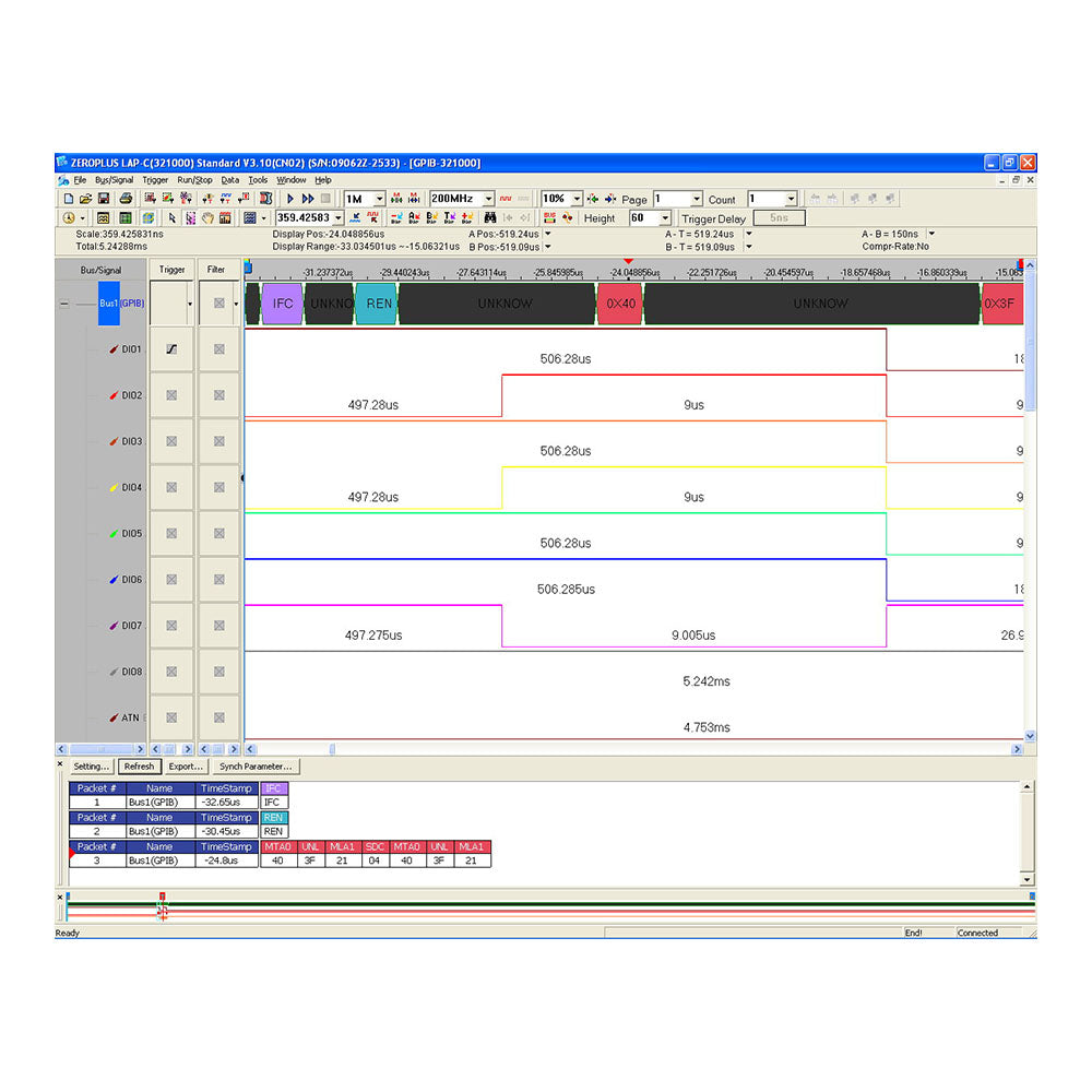 GPIB Interface Decoders Catalogue - The Debug Store UK