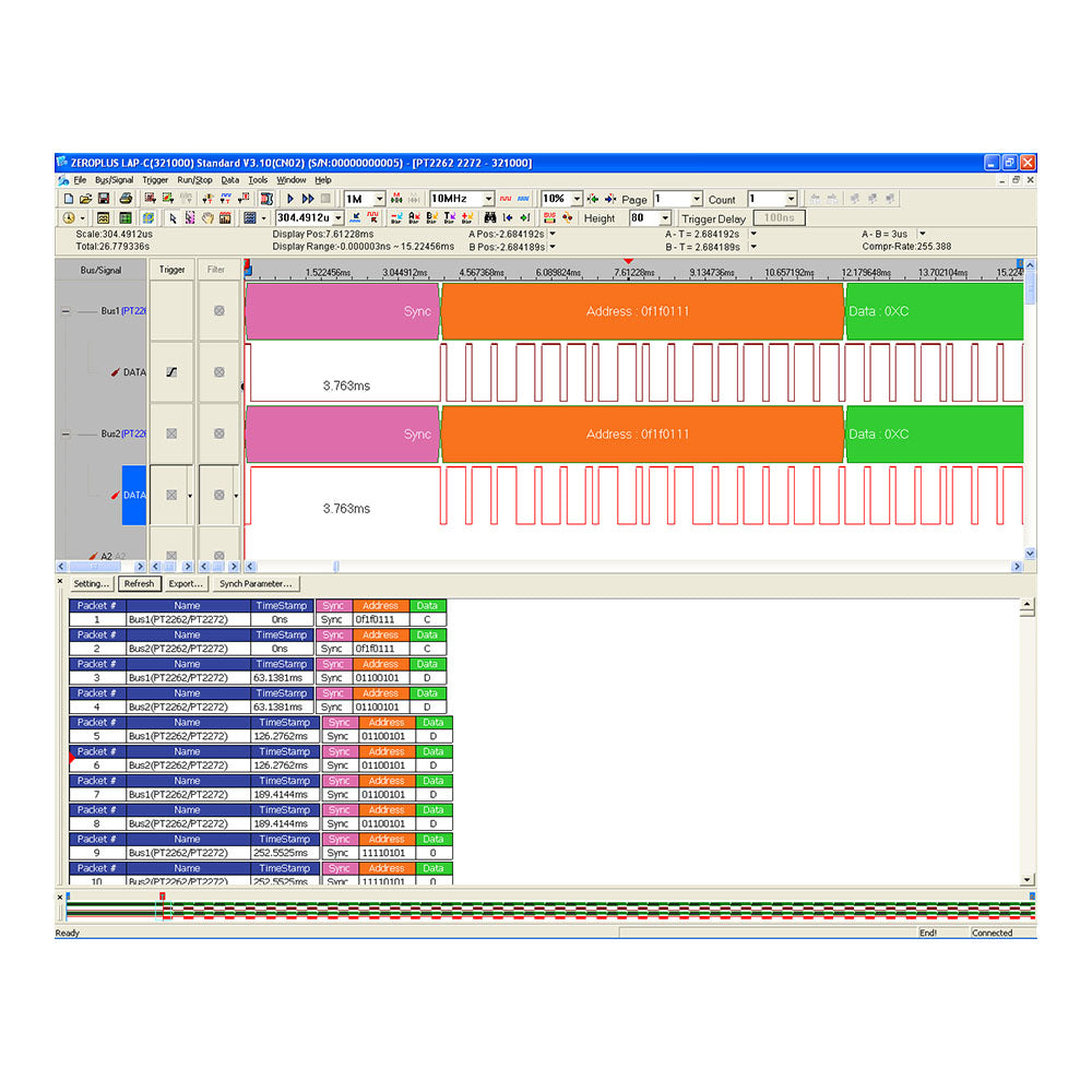 PT2262/PT2272 Interface Decoders Catalogue - The Debug Store UK
