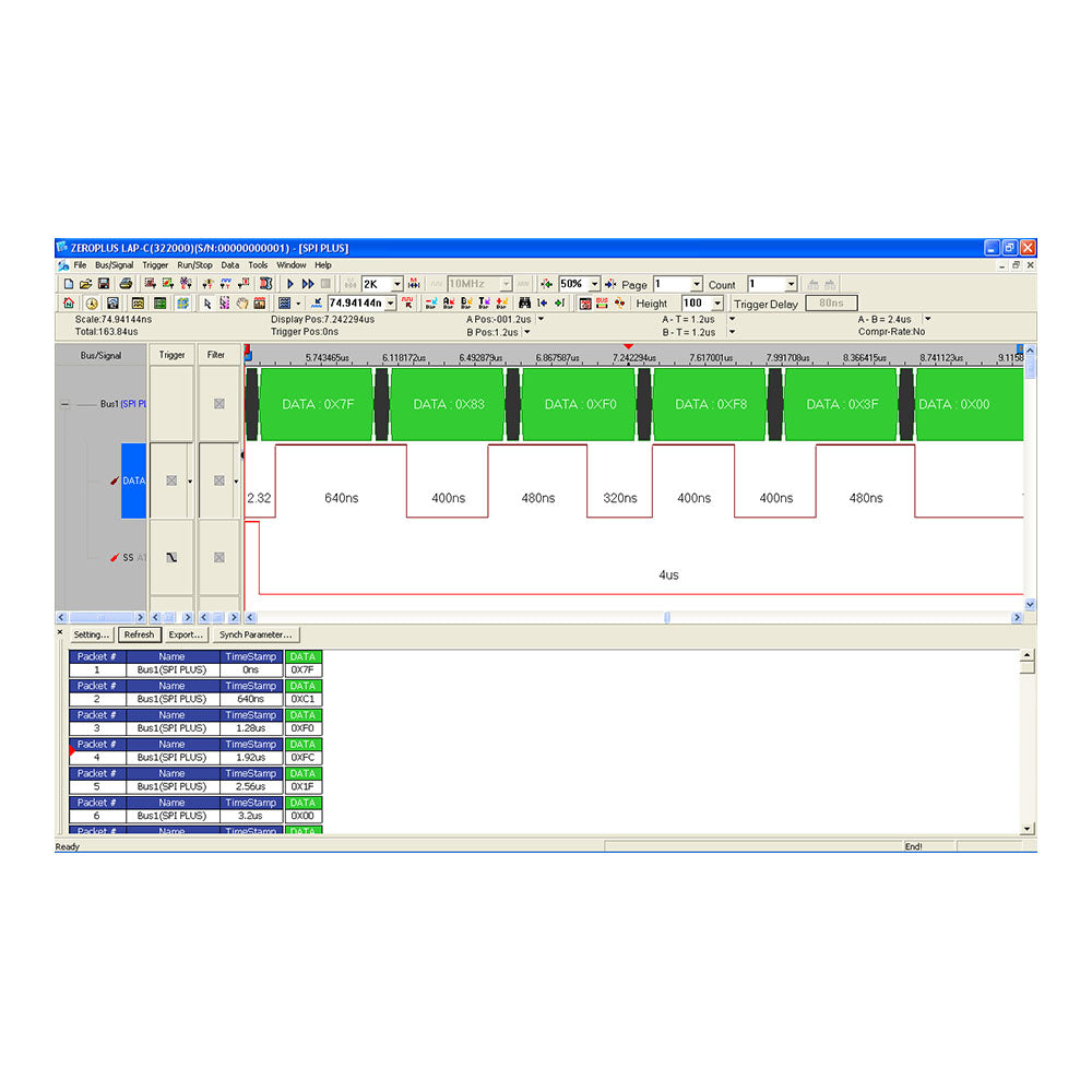 SPI PLUS Interface Decoders Catalogue - The Debug Store UK