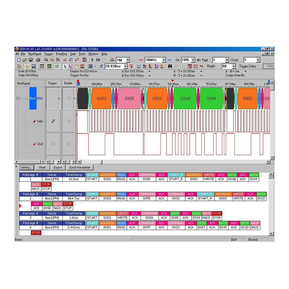 PMBus Interface Decoders Catalogue - The Debug Store UK