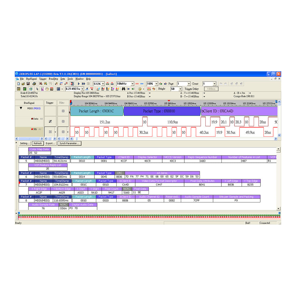 MDDI Interface Decoders Catalogue - The Debug Store UK
