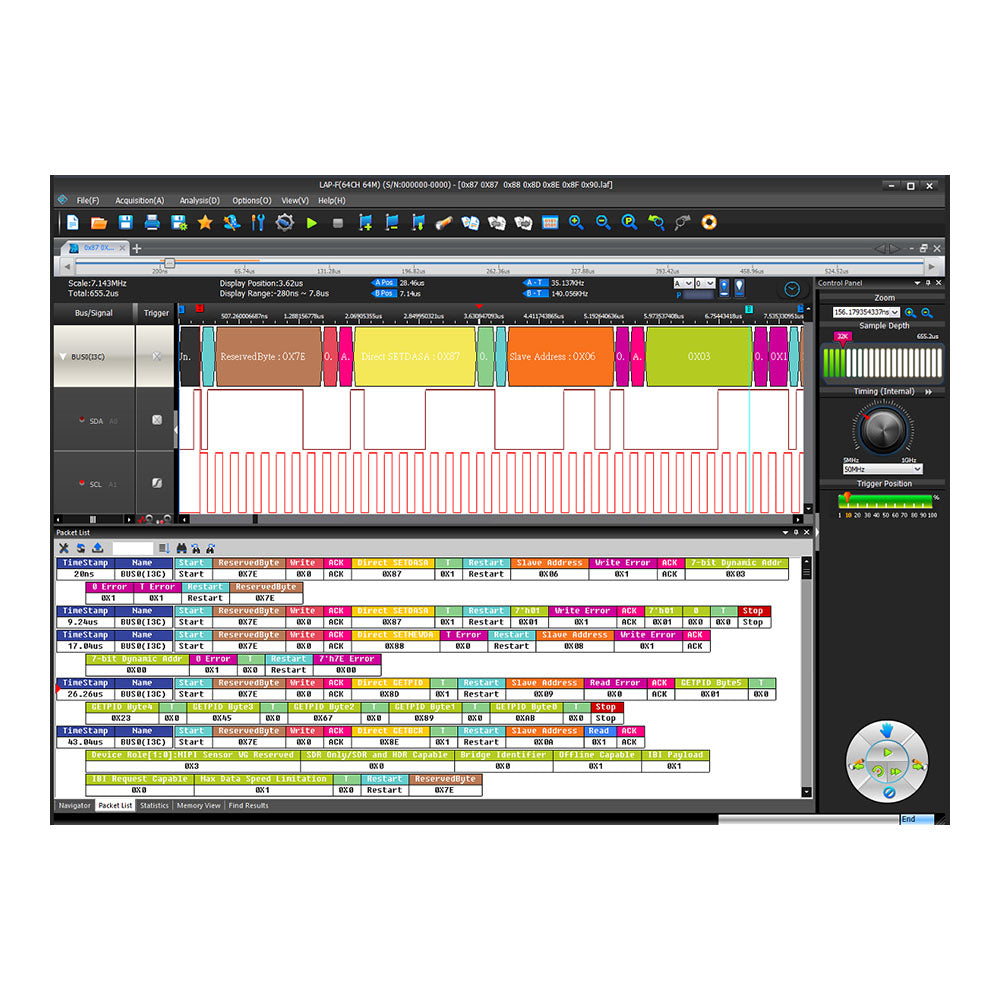 I3C Interface Decoders Catalogue - The Debug Store UK