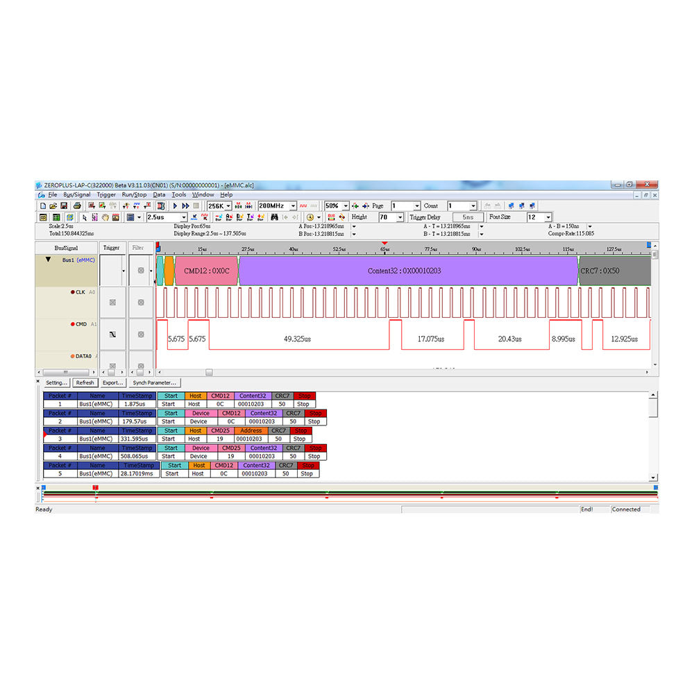 eMMC Interface Decoders Catalogue - The Debug Store UK