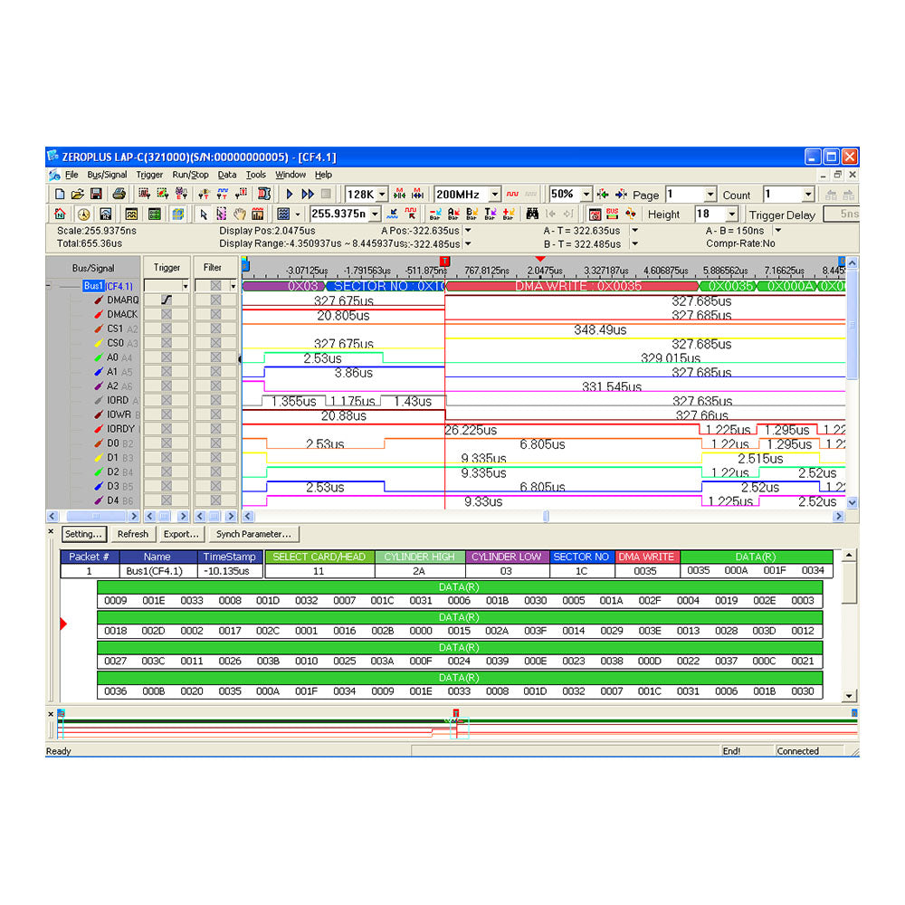 Compact Flash Interface Decoders Catalogue - The Debug Store UK