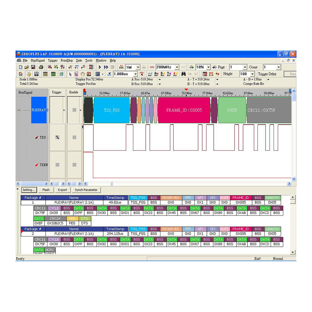 FlexRay Interface Decoders - The Debug Store UK