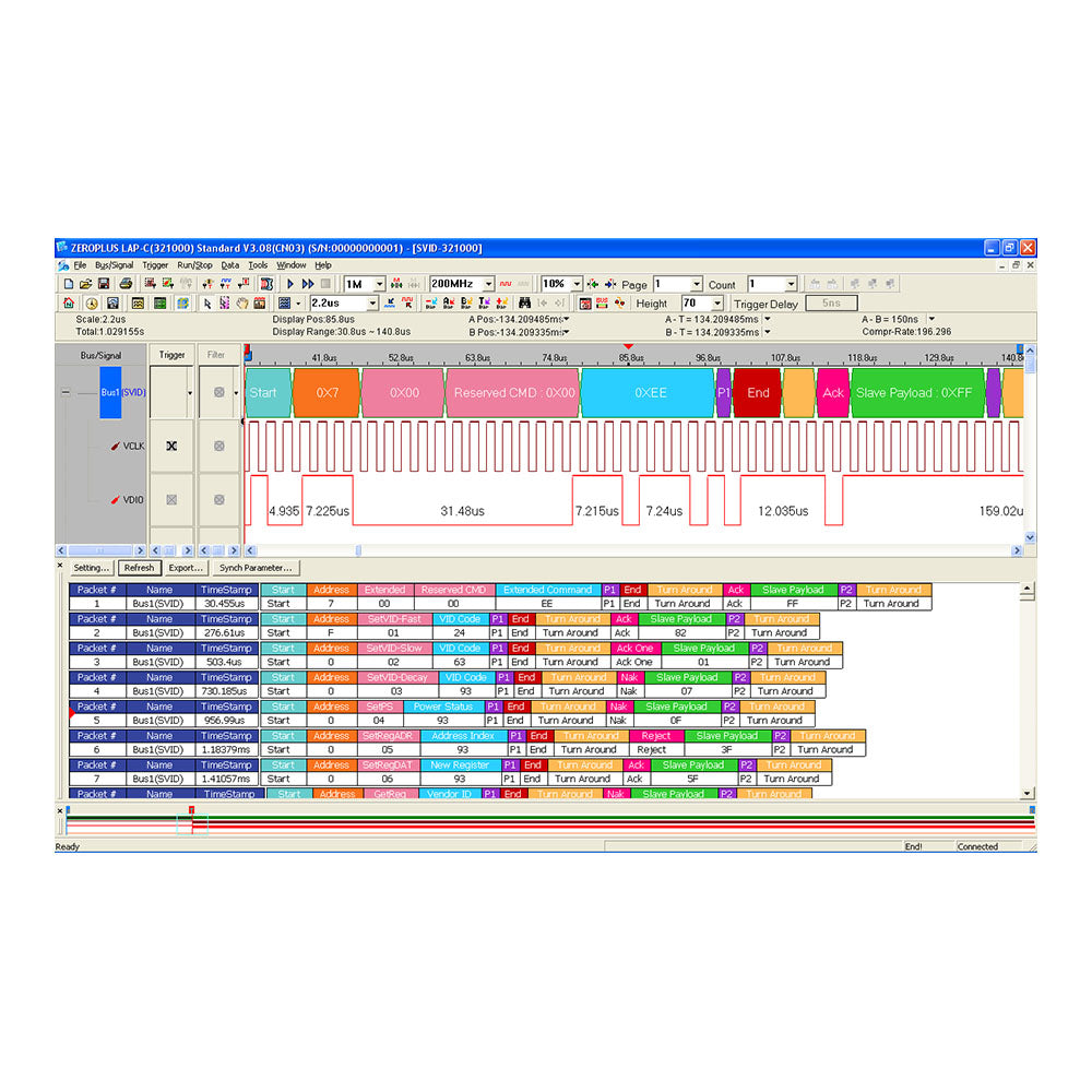 SVID Interface Decoders Catalogue - The Debug Store UK