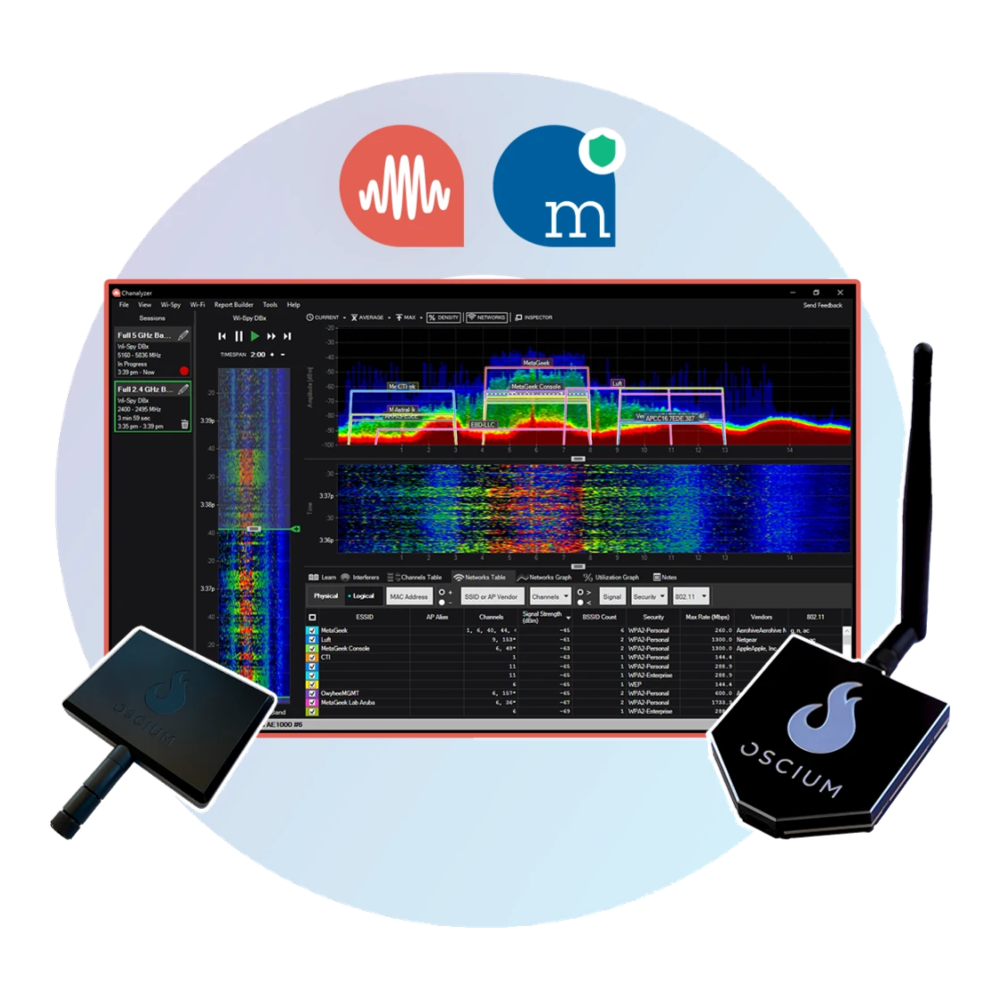 OSCIUM Spectrum Bundle (SPB-2025) - Tri-Band Wi-Fi 6E RF Analyzer | The ...